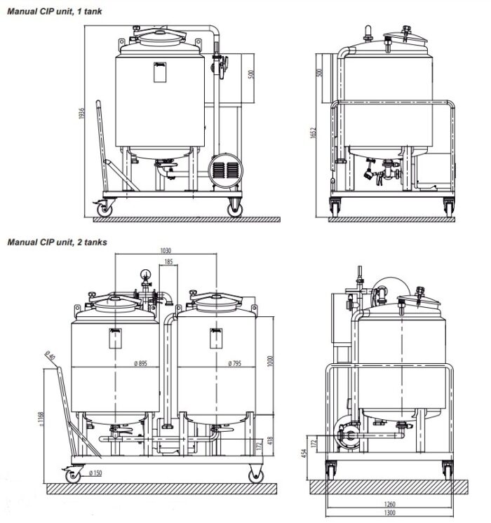 Manual Cip Units | SESINOKS
