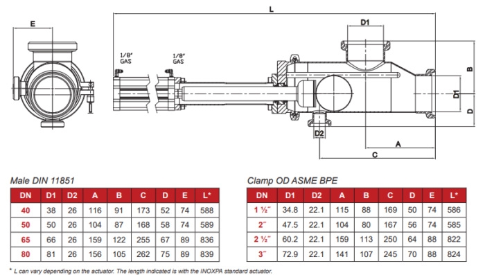 Sil Pig Product Recovery System | SESINOKS