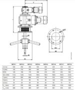 MCR Counter-rotating Agitator | SESINOKS