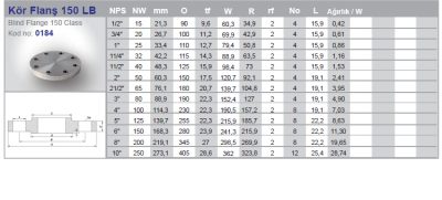 Flanşlar | SESİNOKS