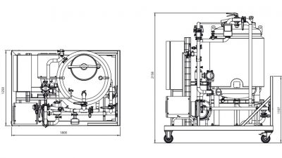 CIP Manual Mobile System | SESINOKS