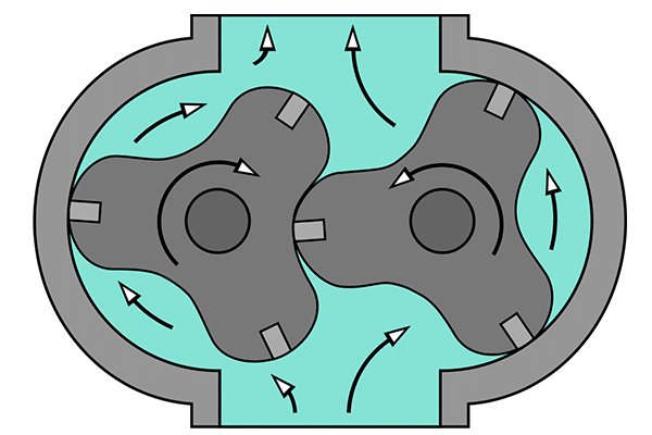 Lobe Pompa (Lob Pompa) | SESİNOKS