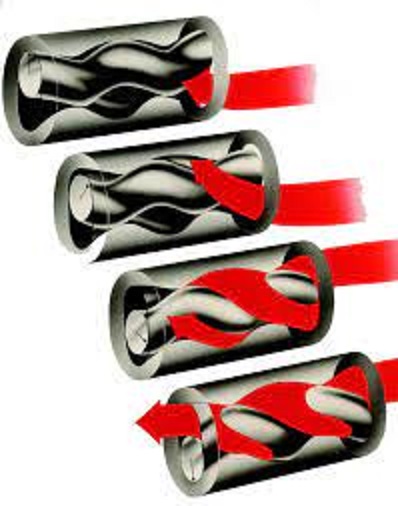 Mono Pump | SESINOKS